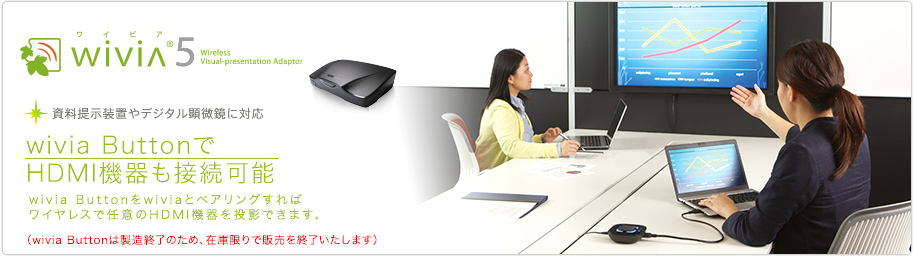 wivia プロジェクターやモニターとパソコンをワイヤレス接続する無線対応プレゼンテーション用機器｜内田洋行